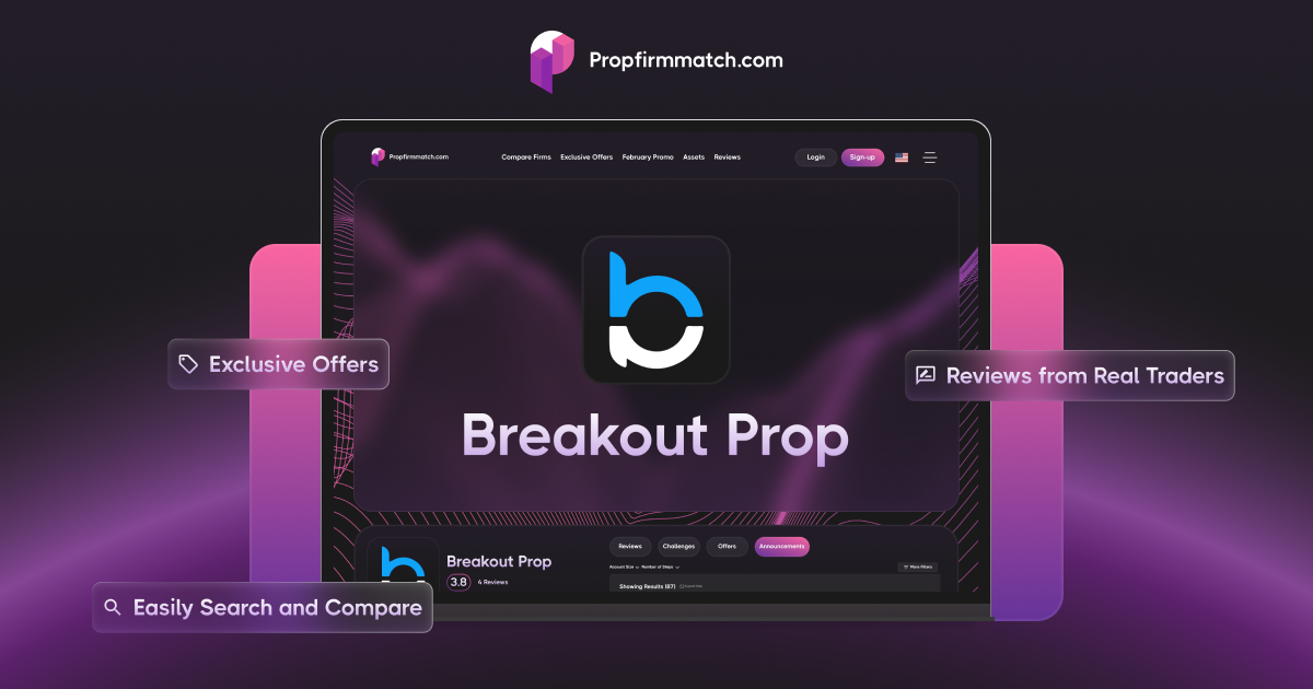 Breakout Prop - Crypto - 2-Step Evaluation - 2-Steps 100K | Prop Firm Match